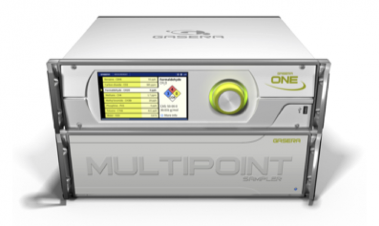 Gasera's gas analyzers help reduce greenhouse gas (GHG) emissions - Gasera