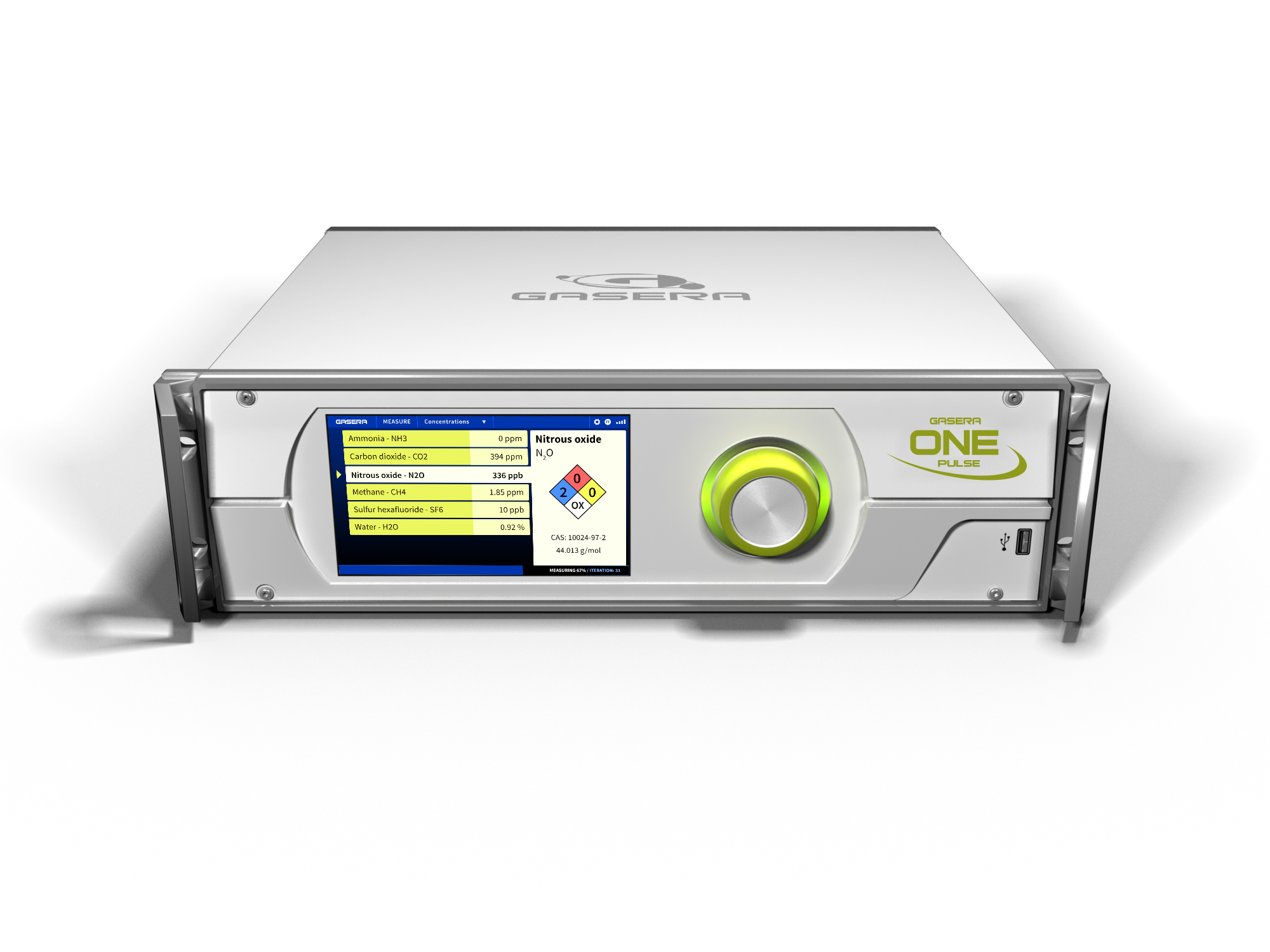 Gasera's gas analyzers help reduce greenhouse gas (GHG) emissions - Gasera